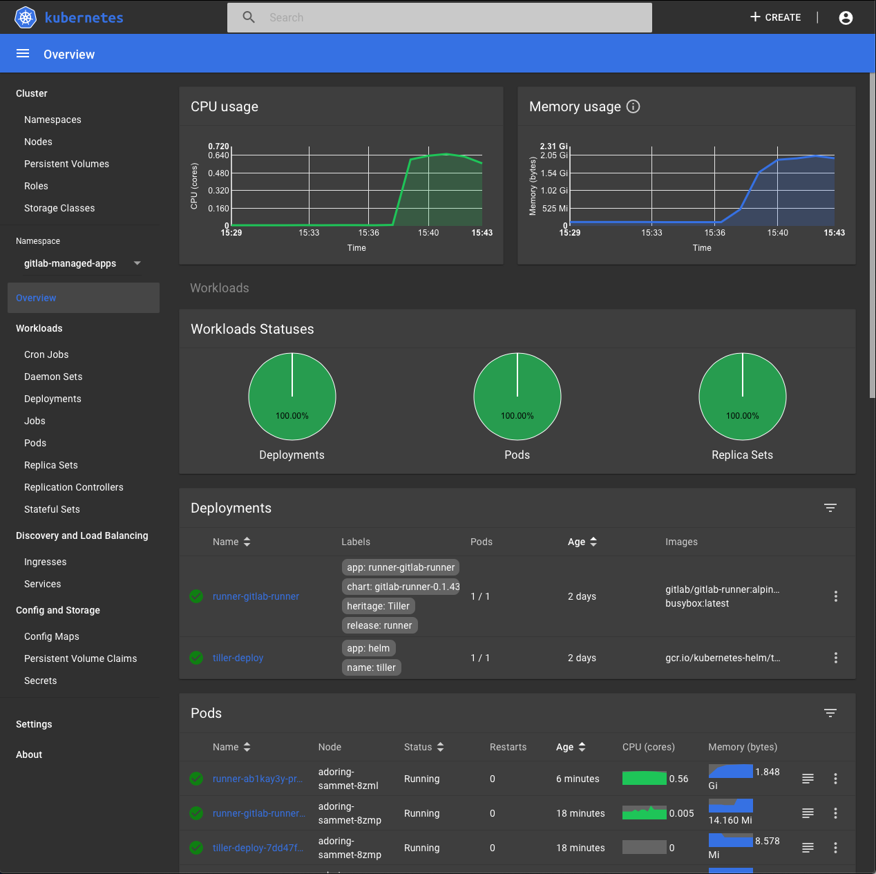 Kubernetes Dashboard Dark - FreeStyler.WS Kubernetes Dashboard Dark - FreeStyler.WS